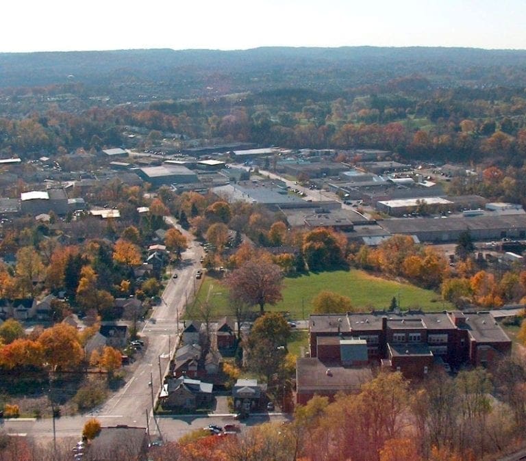 Neighbourhood Guide: Dundas | Woolcott Real Estate